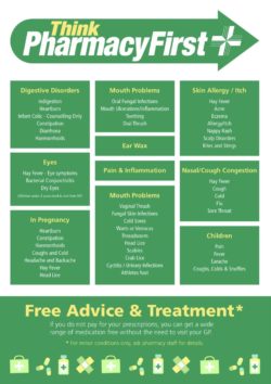 Pharmacy first flyer – Supporting pharmacy throughout Teesside